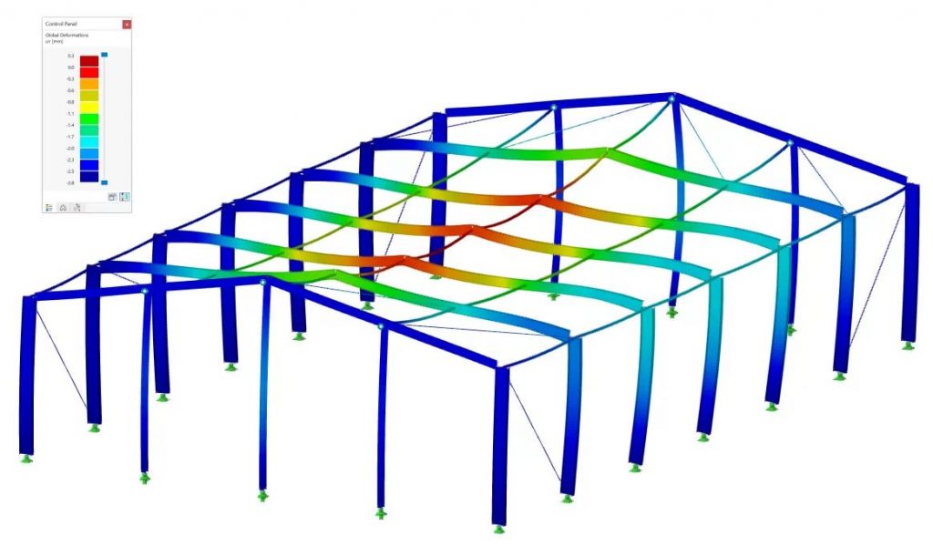 An Overview of Structural Design Fundamentals